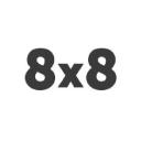 Remote Java Software Engineer at 8x8 - NoDesk